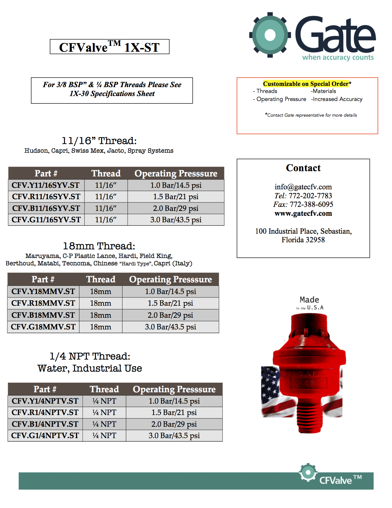 Gate CFV Solutions, Inc- When Accuracy Counts